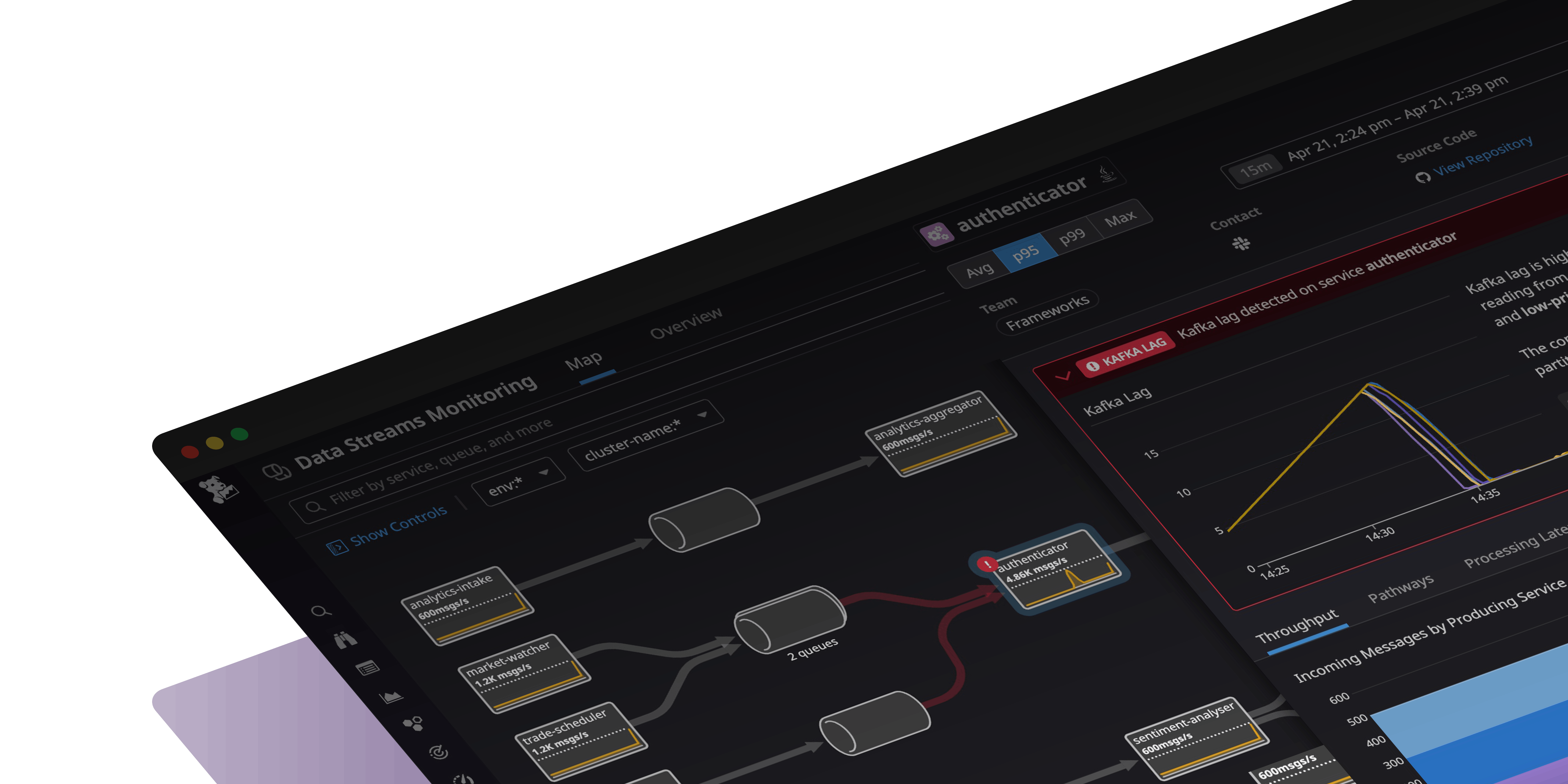 Data Streams Monitoring | Datadog