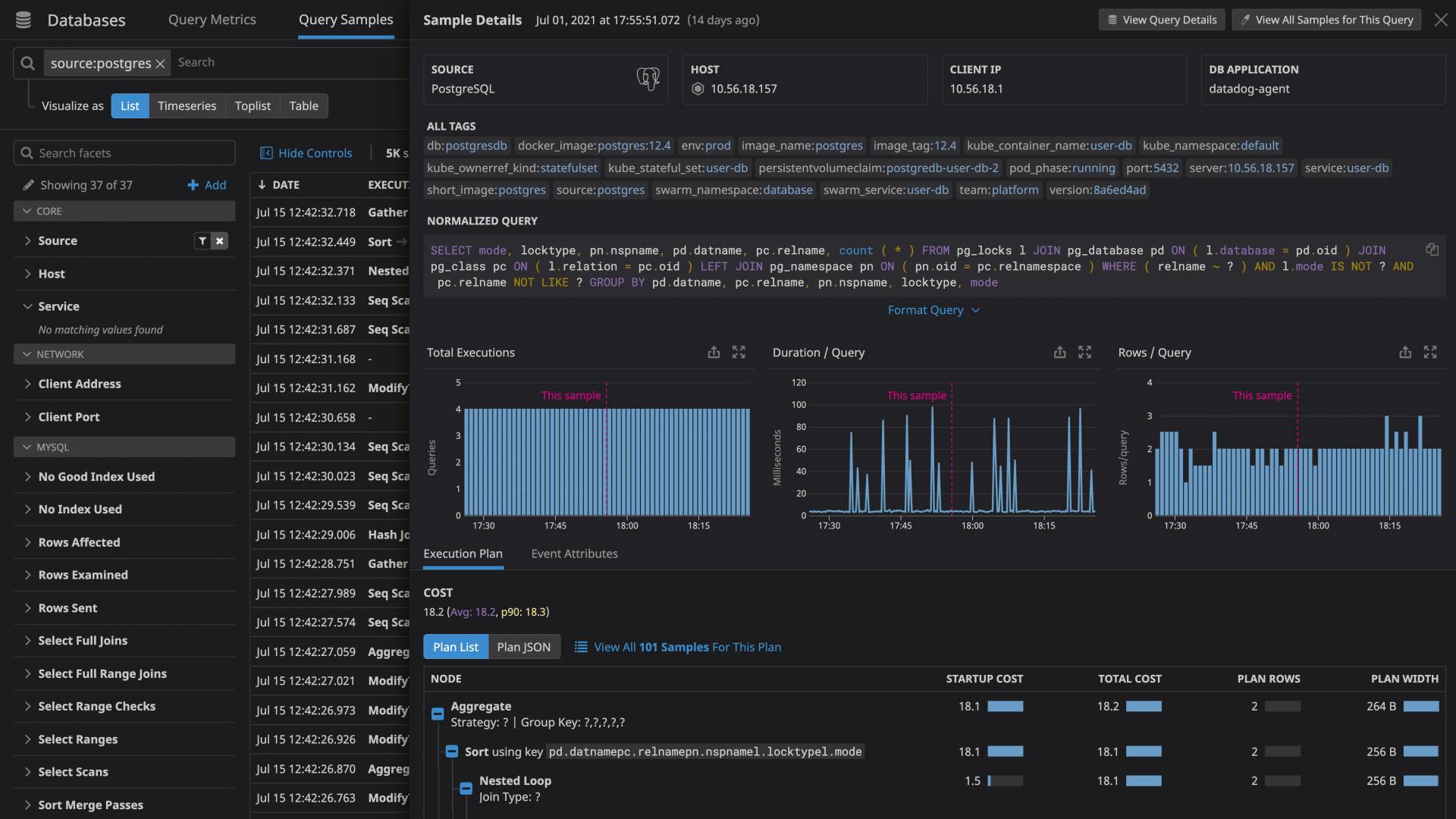 Database Monitoring | Datadog