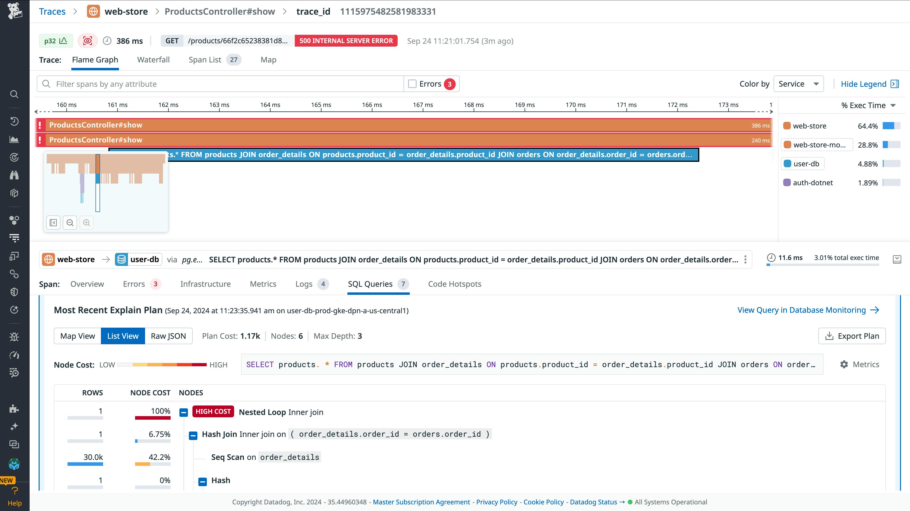 Database Monitoring | Datadog