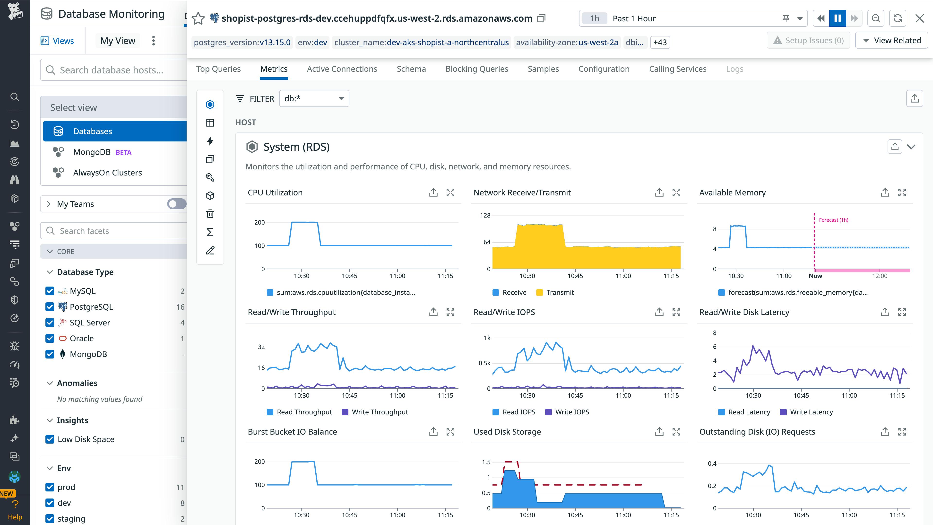 Database Monitoring | Datadog