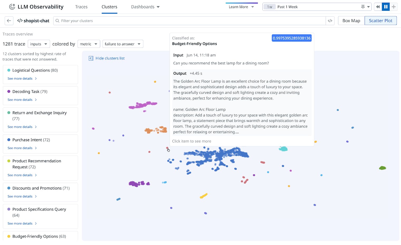 LLM Observability | Datadog