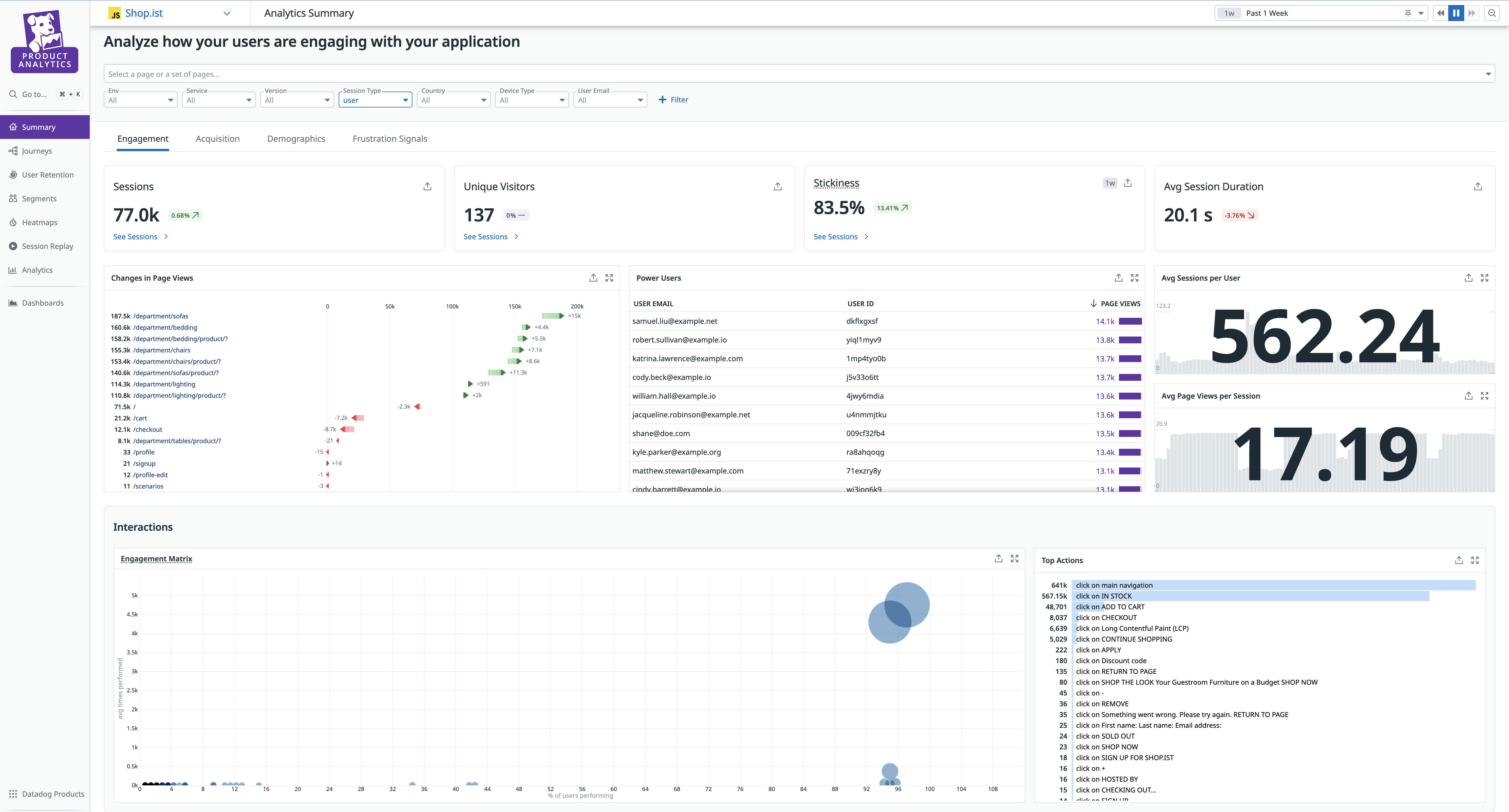 Product Analytics | Datadog
