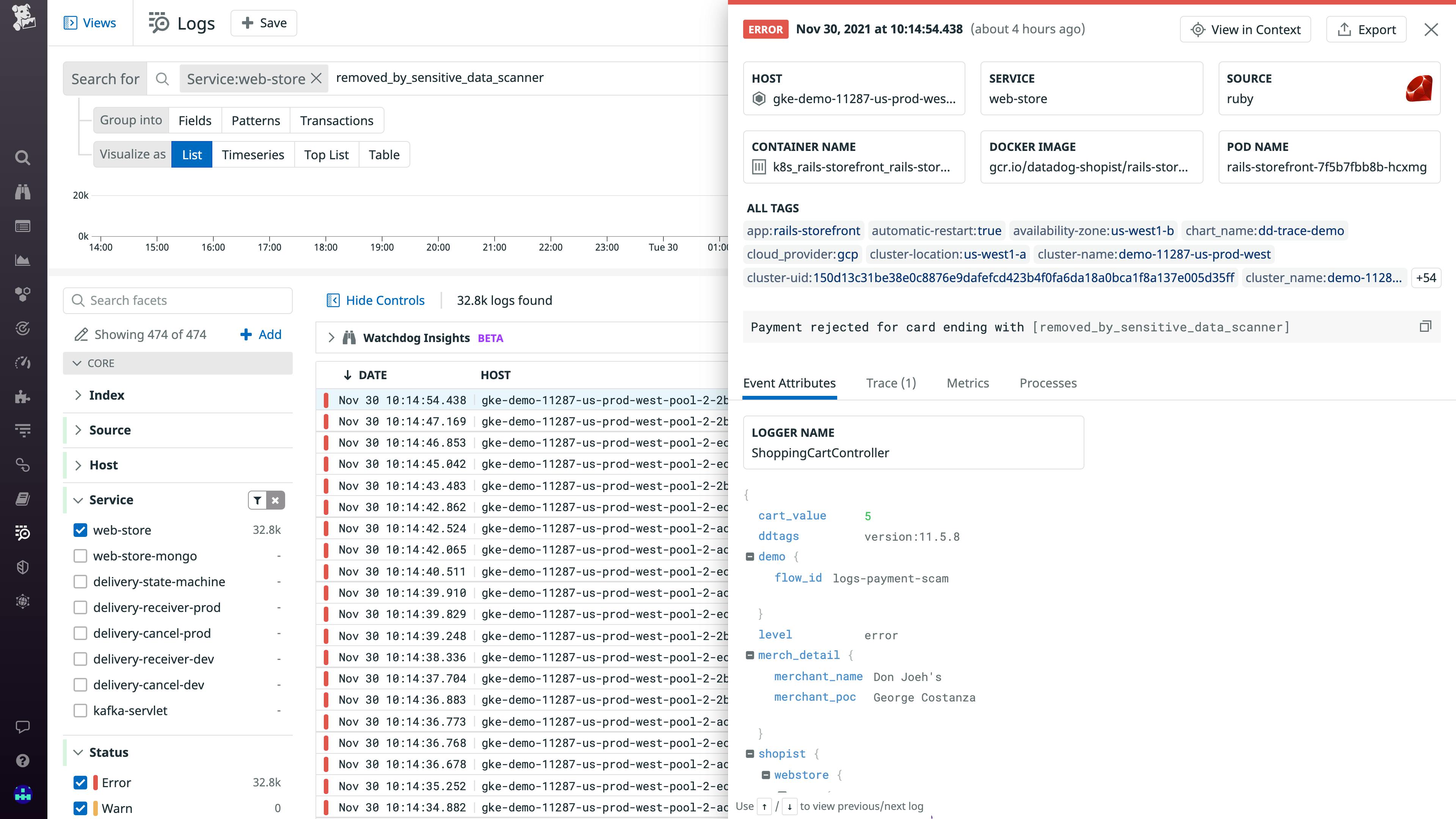 Sensitive Data Scanner | Datadog