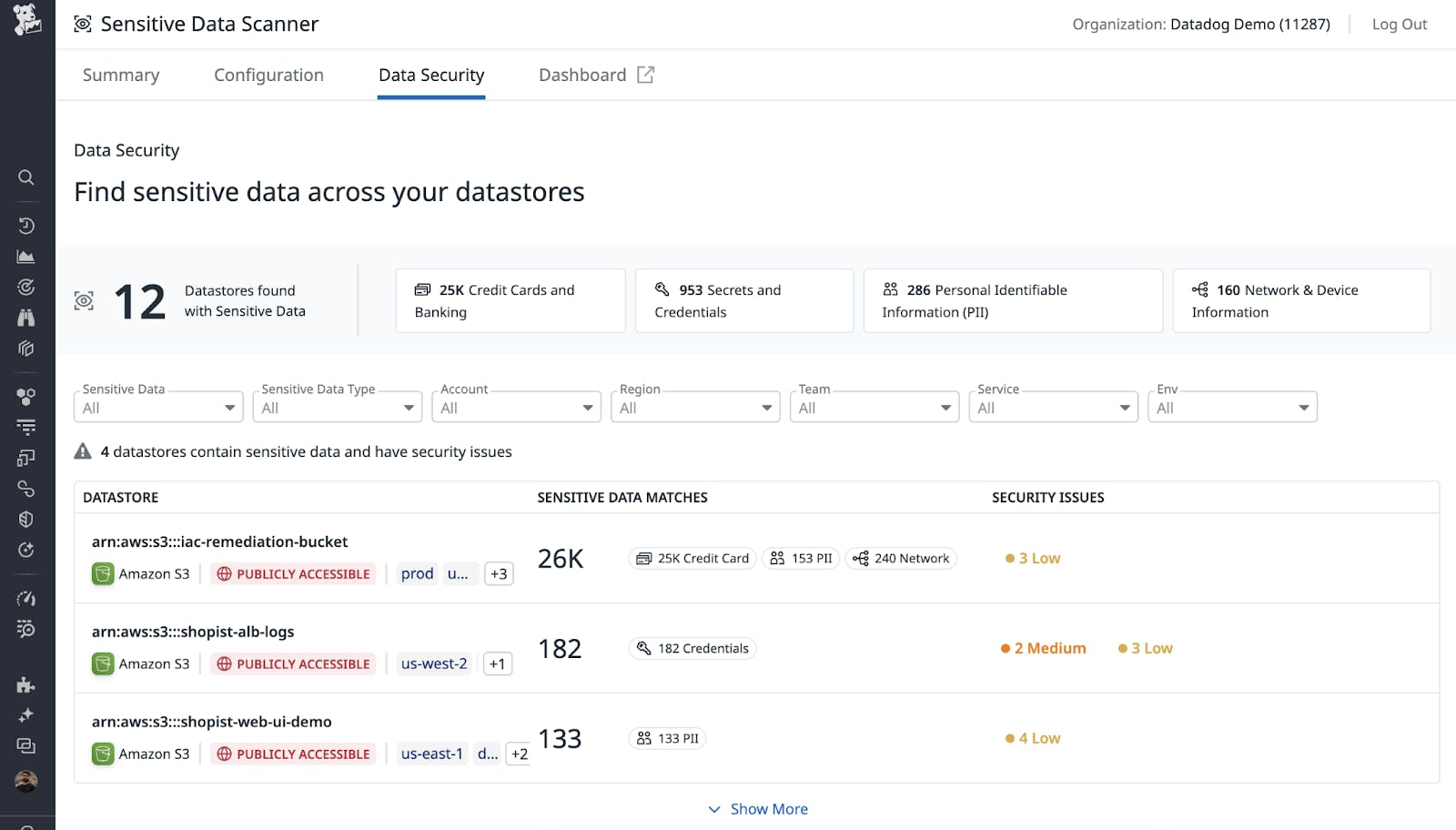 Sensitive Data Scanner | Datadog