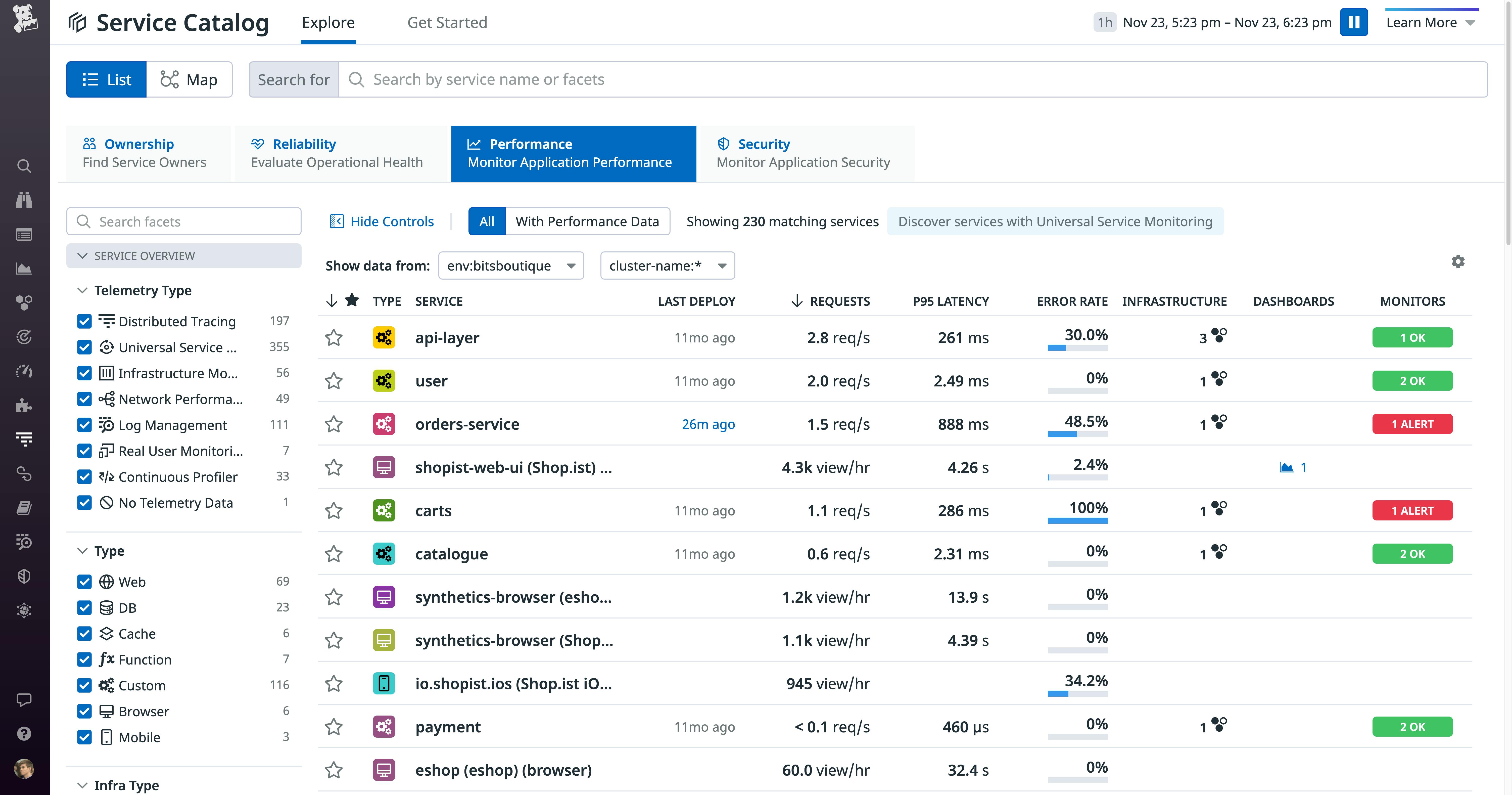 Universal Service Monitoring | Datadog | Datadog