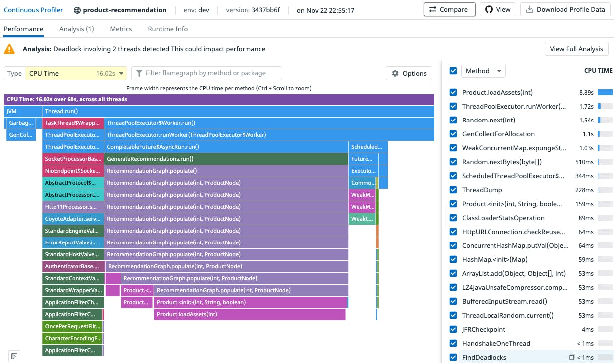 Continuous Profiler | Datadog