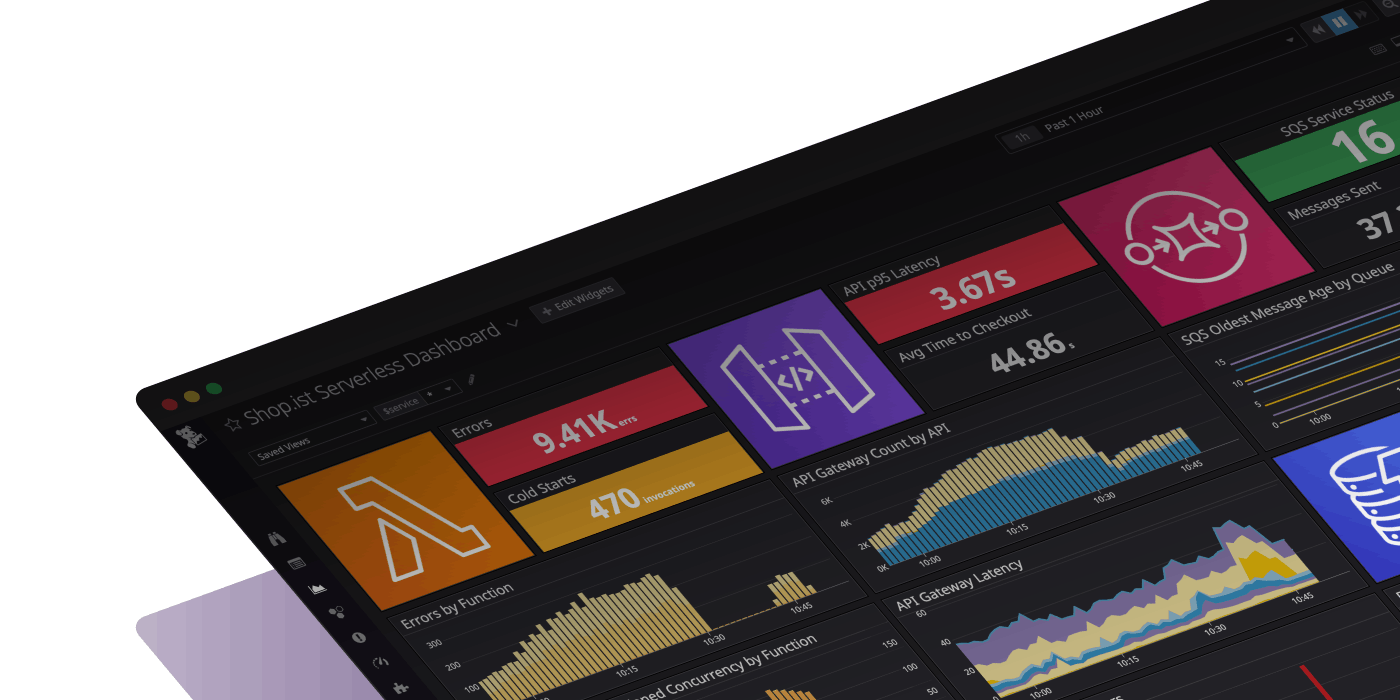 Complete Serverless Observability | Datadog