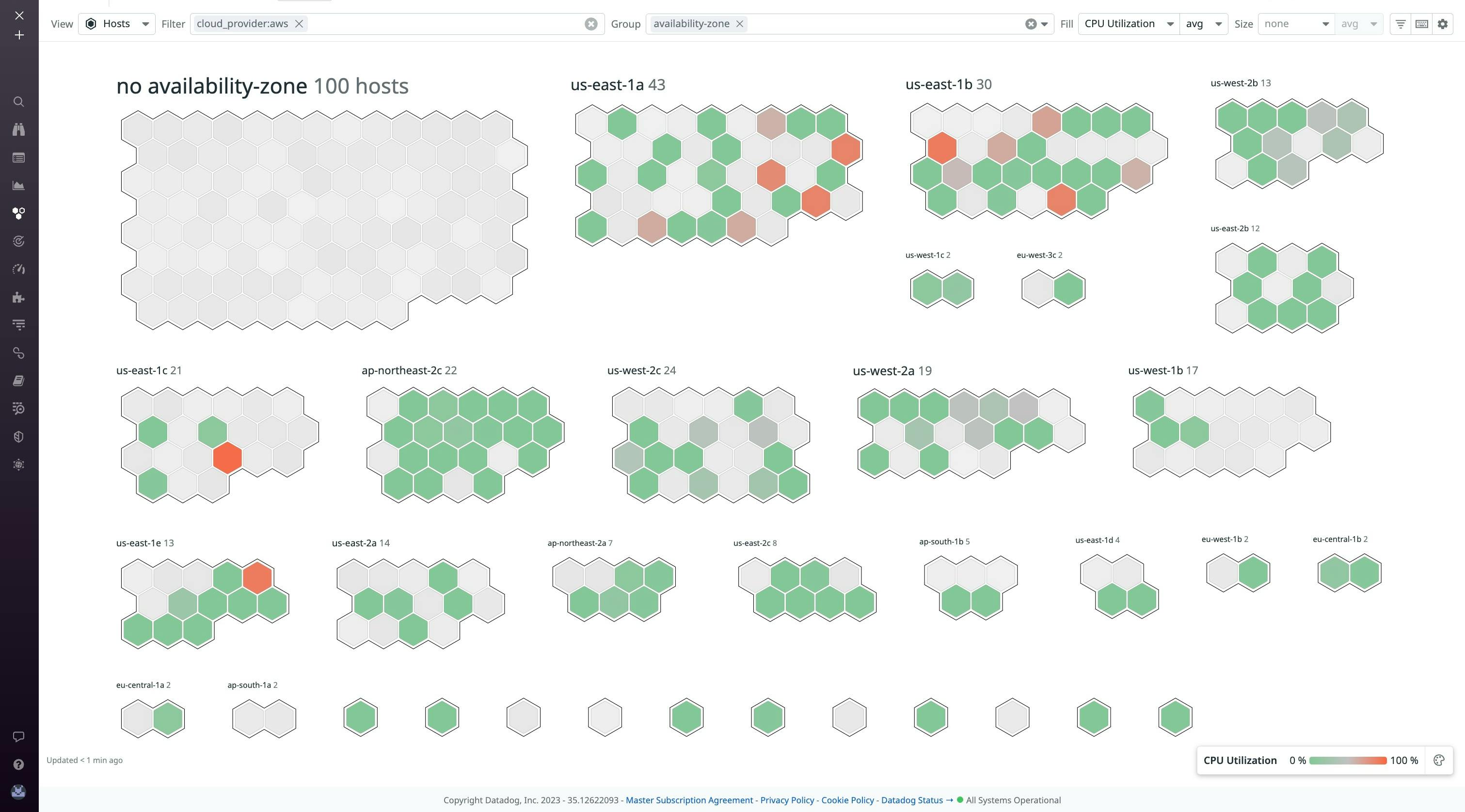 AWS Monitoring | Datadog