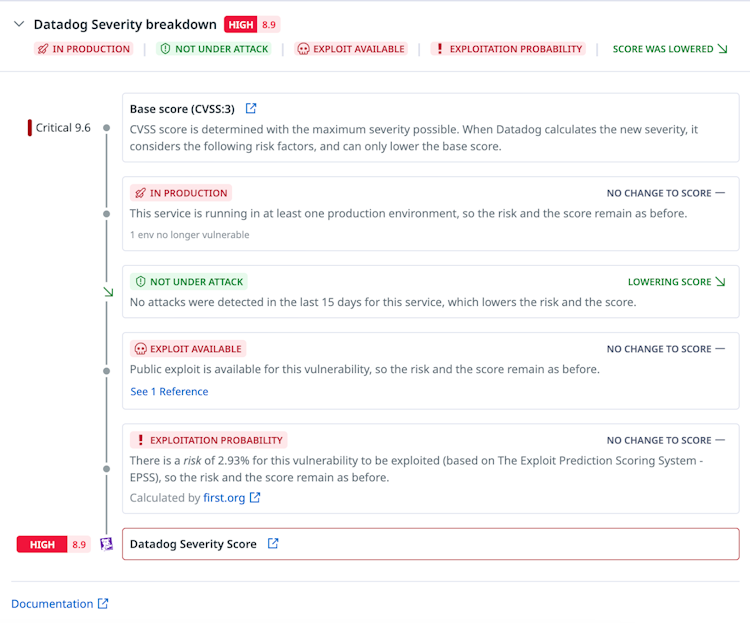 Cloud Native Application Protection Platform (CNAPP) | Datadog Cloud Native Application Protection Platform (CNAPP) | Datadog