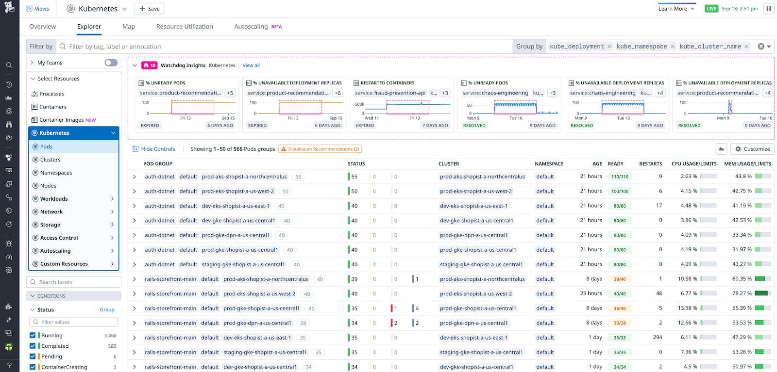 Kubernetes Monitoring | Datadog